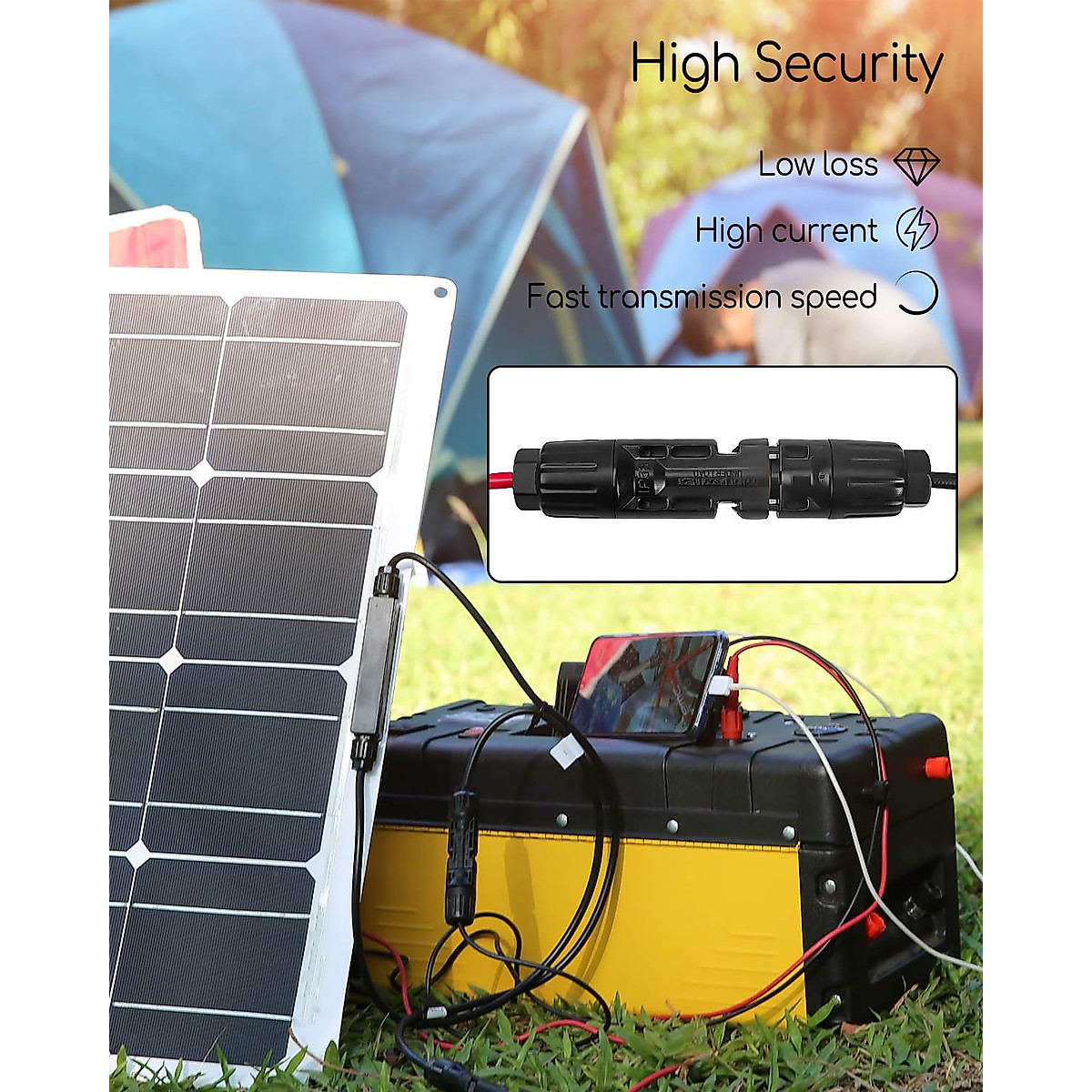 PNYZIK Upgraded 6-in-1 Solar Connector Kit for Portable Motors and Solar Panels/Motors, 100CM Universal Solar Adapter Connecting Harness with Female and Male Connectors, 1 Pc