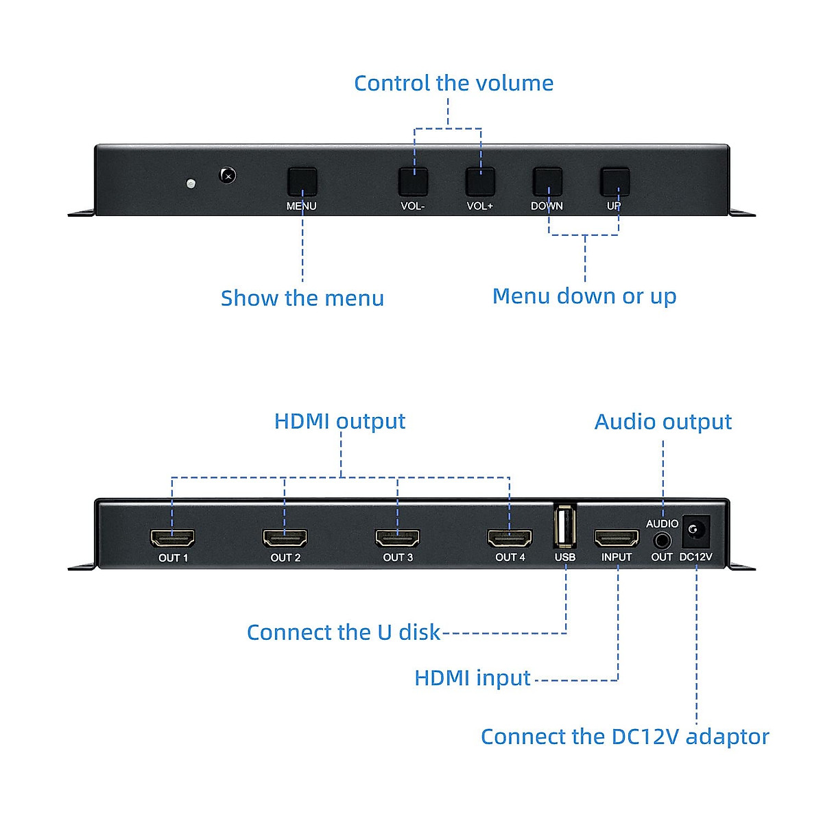 Mcbazel HDMI Video Wall Controller 2x2, HDMI Video Image Processor 1080P@60HZ Screen Splicing Support 8 Display Modes - 4x1, 3x1, 2x1, 2x2, 1x4, 1x3, 1x2, 1x1