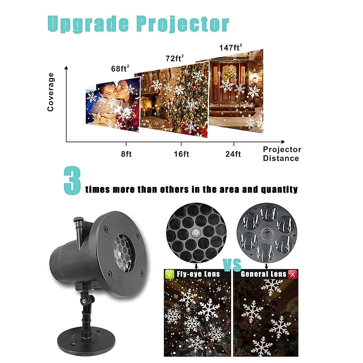 Christmas Projector Lights Outdoor Decorations, KITASST Upgrade Led Xmas Halloween Snowfall Santa Projection Lamp, Waterproof Landscape Lighting for Party Garden Holidays House Indoor Outside(Black)
