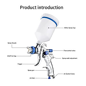 HVLP Spray Gun Set, Automotive Paint Spray Paint Gun with 3 Nozzles 1.4/1.7/2mm Nozzle and 600cc Cups, for Car Primer, Furniture Surface Spraying, Wall Painting, Base Coatings (Blue)