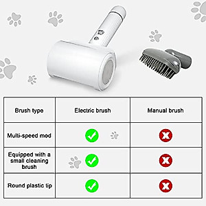 HOMREALM Electric Dog Brush For Long Haired Dogs Slicker Brush For Dogs Shedding High-Efficiency Pet Grooming Brush Easily Cleaning Eco-Friendly Portable Saves Time Energy my orders