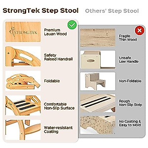 StrongTek 2 Step Wooden Kids' Step Stool, Foldable Toddler Step Stool, Anti-Slip Design, 150 lbs Capacity, 14-inch Height – Ideal for Bathroom, Kitchen, Countertop, and Sofa Access