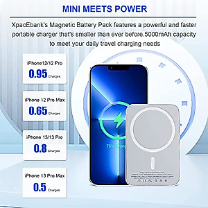 XpacEbank Magnetic Wireless Portable Charger, 5000mAh Magnetic Battery Pack 15W PD Fast Charging Power Bank Compatible with iPhone 14/13/12 Series