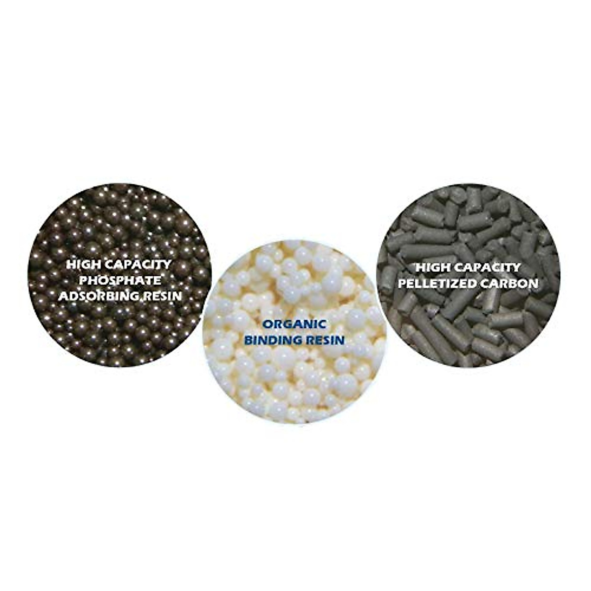 Boyd Chemi-Pure Blue Nano Aquarium (5 Pack)