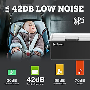 Setpower FC15 Portable 12v Refrigerator, -4℉-68℉ Fast Cooling Car Refrigerator, 15L/15.8Qt Car Fridge Portable Freezer with 12/24V DC & 110/240V AC, Electric Cooler (Black&Grey, 15L)