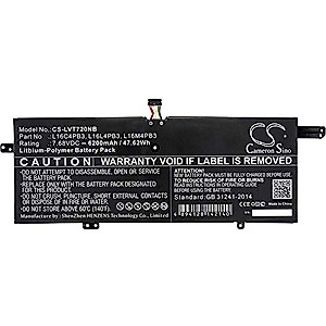 ChoyoqeR Replacement Battery for IP 720s, IP 720S-13, IP 720S-13ARR, IP 720S-13IKB, IP 720s-13IKB (81A8), I 7.68V/6200mA