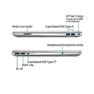 2021 HP 15.6" FHD Laptop Computer, 11th Gen Intel Core i5-1135G7(Beats i7-1065g7), 32GB DDR4 RAM, 2TB PCIe SSD, Intel Iris Xe Graphics, HD Webcam, Stereo Speakers, Windows 10, Silver, 32GB USB Card