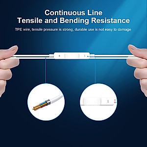 Apple Earbuds 2 Pack [Apple MFi Certified] Wired Earphones (Built-in Microphone & Volume Control) Noise Canceling Isolating Headphones Compatible with iPhone 14/13/12/11/SE/X/XR/XS/8/7