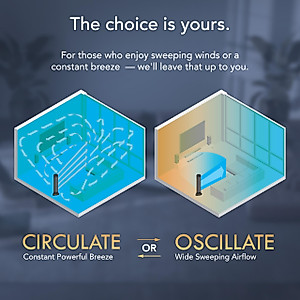 Vornado ARA Oscillating Tower Fan with Ambient Light and Remote, 40 Inch, Quiet Powerful Fan, 5 Speeds, Touch Control, Illuminated Air Circulator for Home, Black