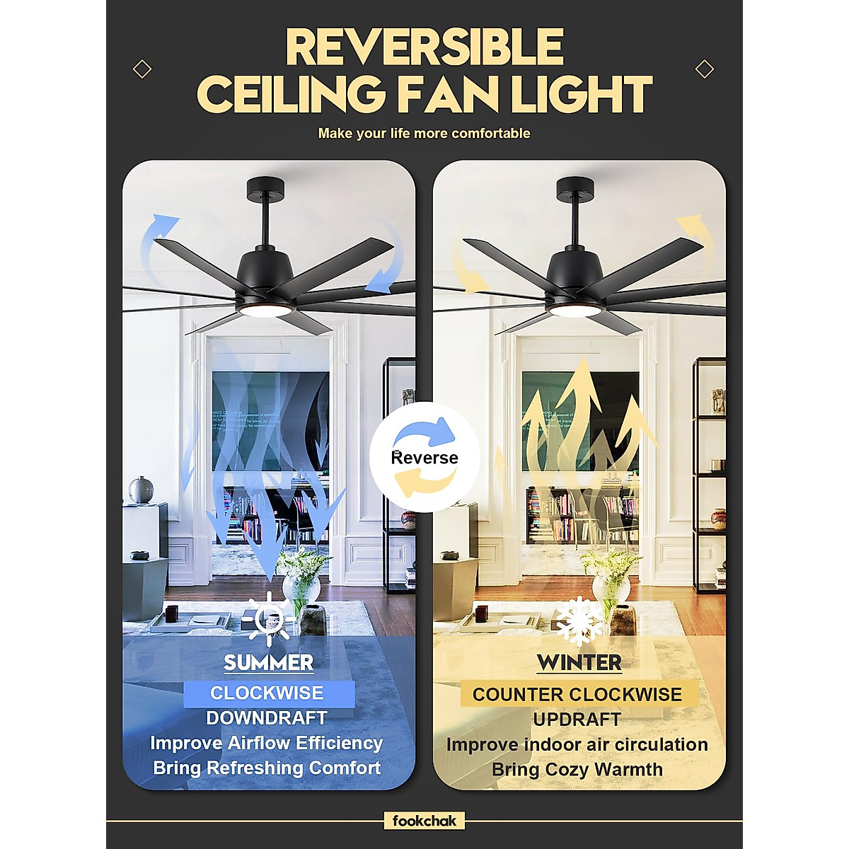 FookChak 65in Black Large Ceiling Fan with Lights 8-Blade Remote Control Outdoor Fan Light for Patio Large LED Ceiling Fan Light for Garage Gym Room Living Room