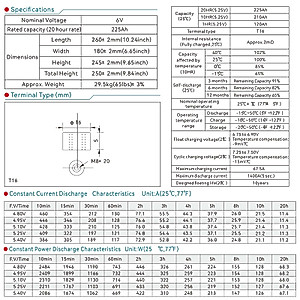 NP6-225Ah (4 Pcs) AGM Rechargeable Battery with T16A Terminal, Replace V6-225 Lead-Acid Battery, for Golf Carts, Pallet Jack, Solar Setup, Trolling Motor, RV, Marine, Wheelchair, Camping