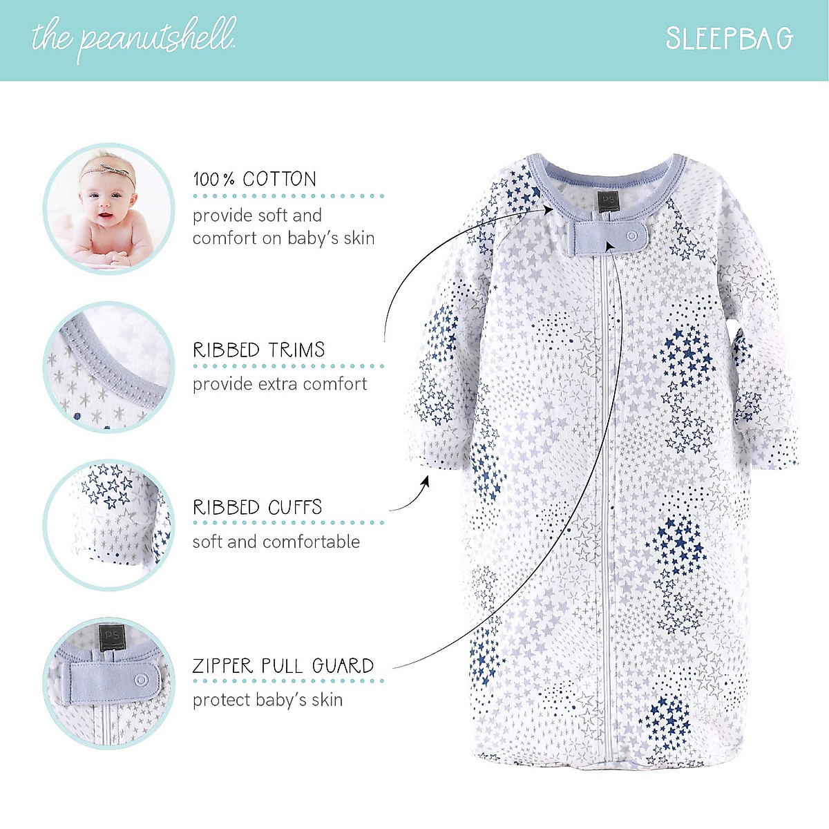 The Peanutshell Newborn Layette Gift Set for Baby Boys or Girls | 23 Piece Gender Neutral Newborn Clothes & Accessories Set | Fits Newborns to 3 Months