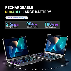 Swivel Keyboard Case for Apple iPad Air 11-inch M2 2024, iPad Pro 11 inch 4th 3rd 2nd 1st,iPad Air 5th 4th Generation 10.9-inch, Trackpad, RGB Backlit, Pencil Holder, Space Gray