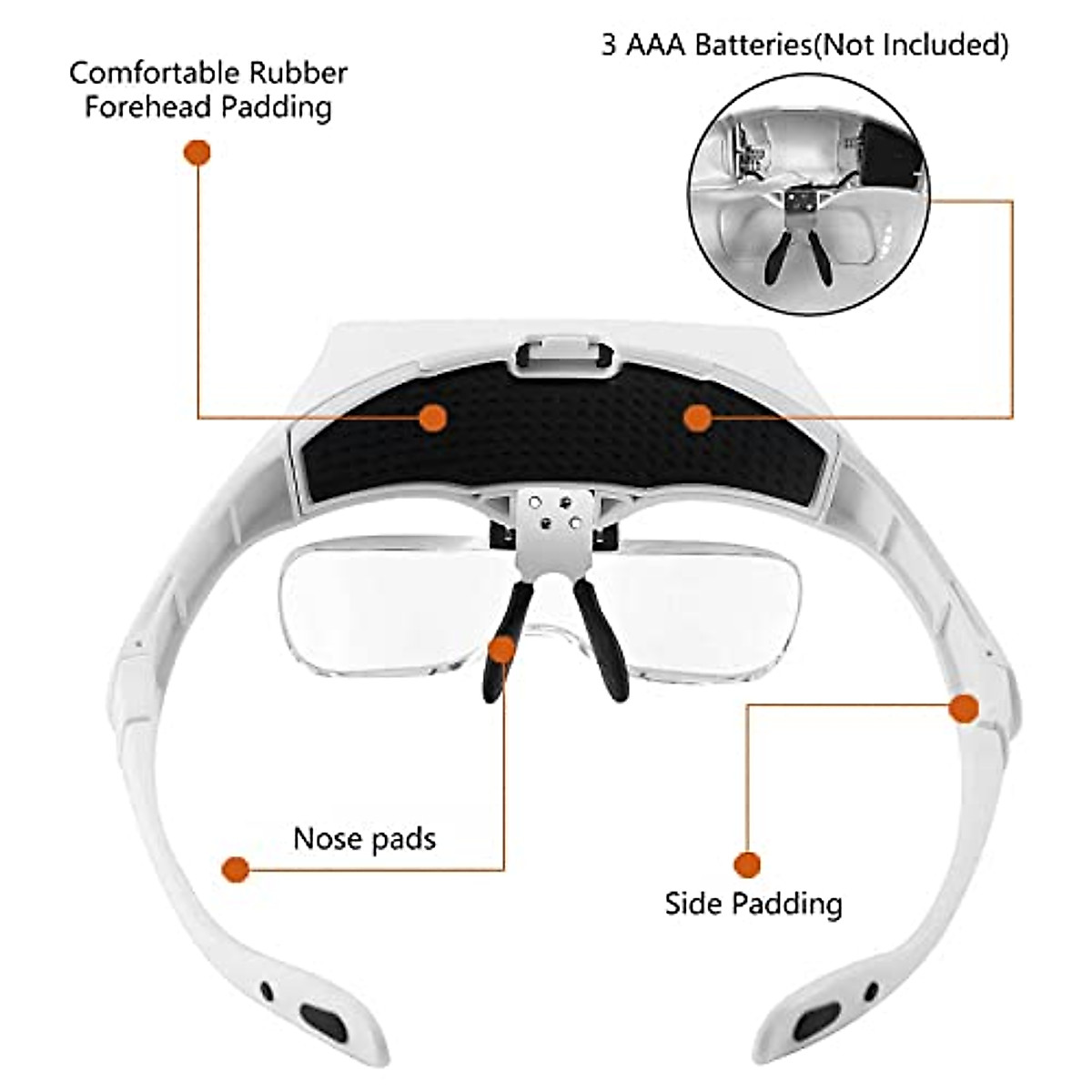 JMH Head Magnifier for Close Work, Hands Free Headband Magnifying Glass with Light,Professional Jeweler's Loupe Light Bracket and Headband are Interchangeable