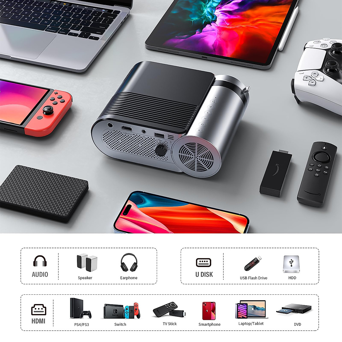 Portable Projector, Movie Projector Support 1080P 200" Display, Compatible with Fire TV Stick/PS4, Projector for Outdoor Movie for Phone with HDMI, VGA, SD/TF, AV, USB