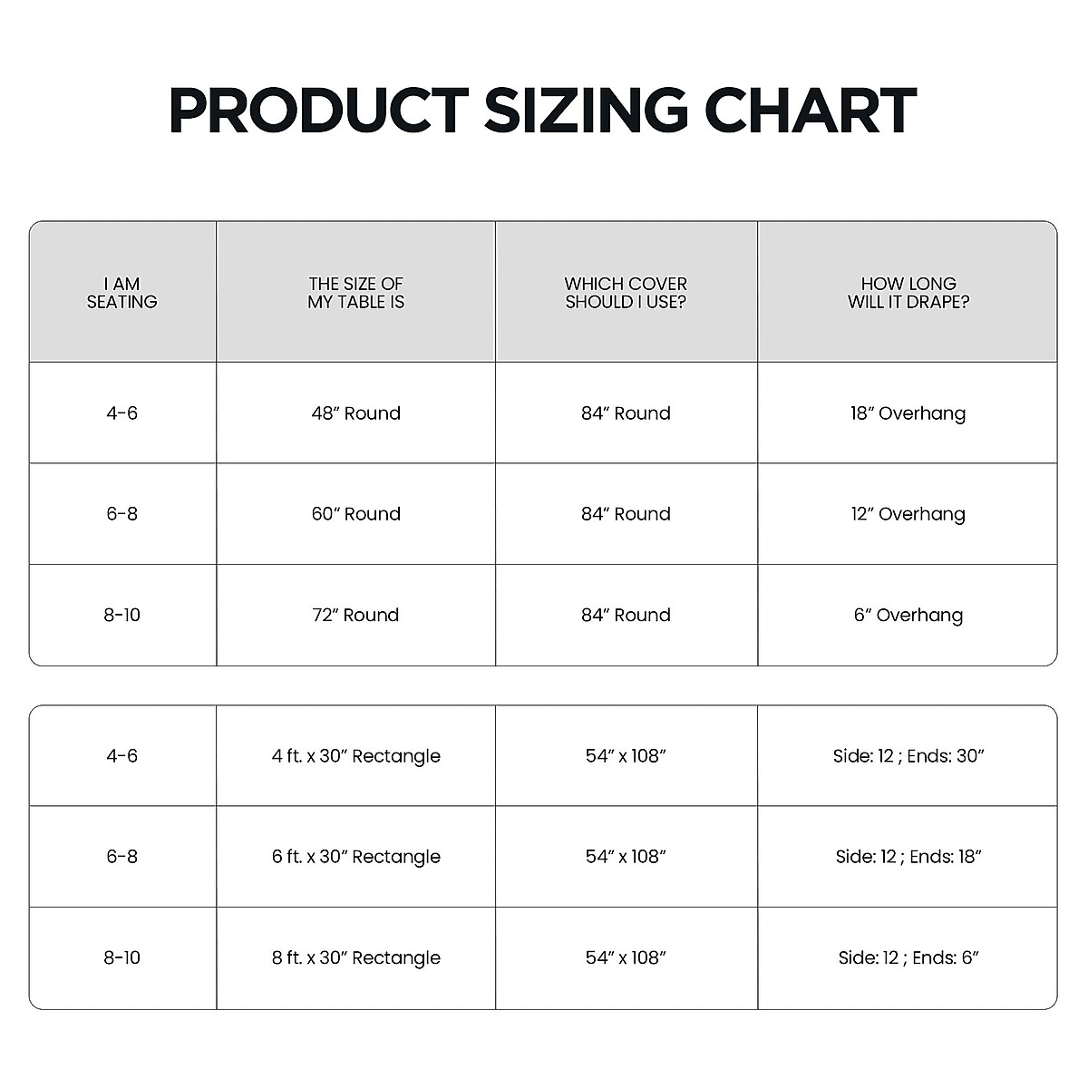 NORZEE 6-Pack White Disposable Plastic Tablecloths, 84" Plastic Table Cloth, Round Table Cover Gold CONFETY (6, White Gold)