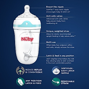 Nuby 360 Comfort Starter Set