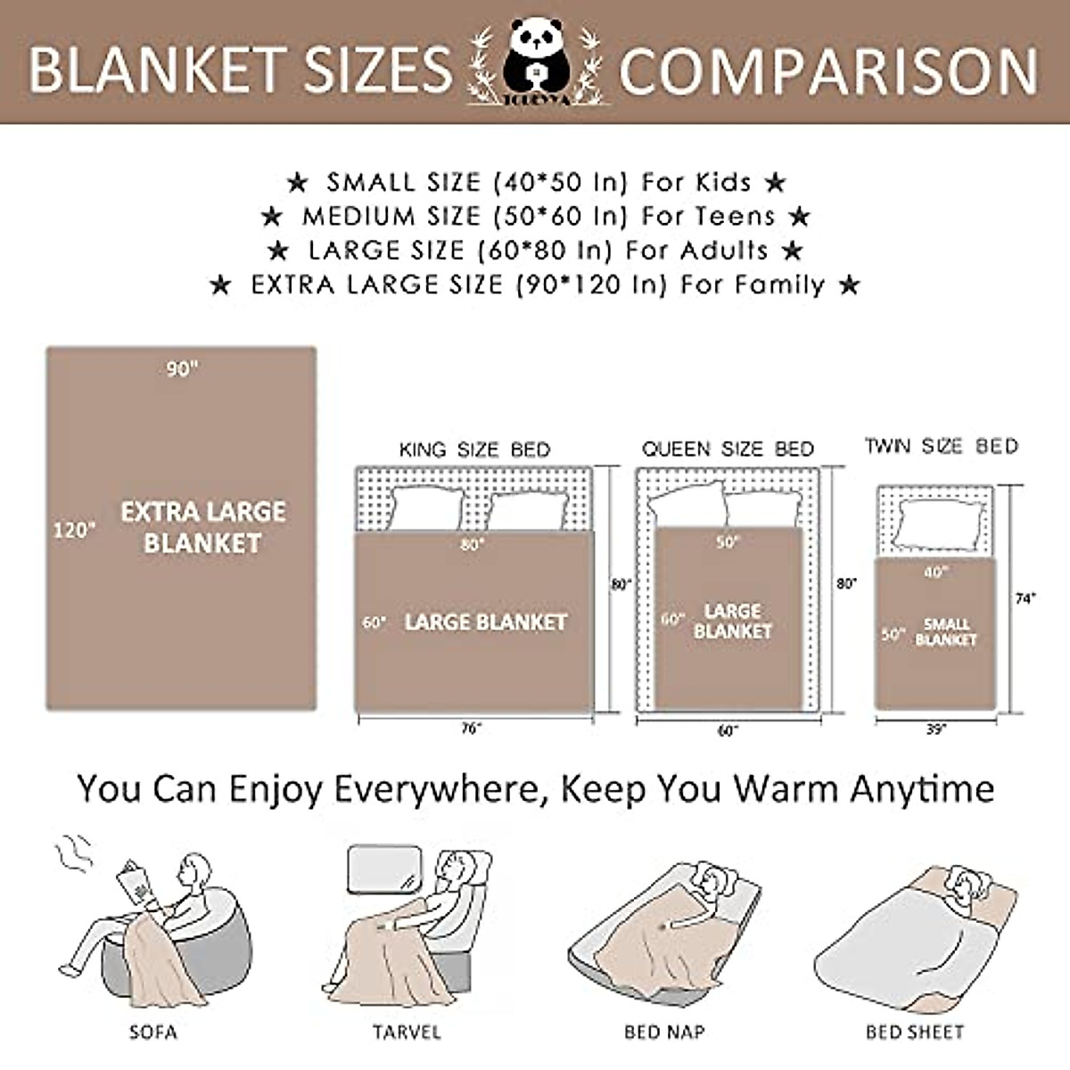 Mac-n Cheese Throw Blanket Flannel Fleece Air Conditioning Quilt Best Gift Lightweight Cozy Plush Blanket for Sofa Chair Bedroom L 80"x60" for Adults