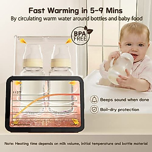 Salati Bottle Warmer, 9-in-1 Bottle Warmers for All Bottles with LCD Display, Temperature Control, Auto Shut-Off, 48H Constant Warming, Bottle Warmers for Twins