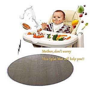 Loodial Floor Mat Plastic Splat Mat Highchair Mat for Floor, Waterproof High Chair Floor Protector, Multi-Purpose Playmat for Playing and Feeding, Clear, Round, Non Slip