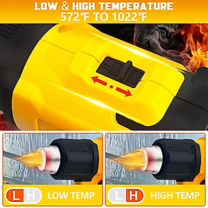 Cordless Heat Gun for Dewalt 20V Battery, Hot Air Gun Dual Temperature Settings 572°F and 1022℉ with 3 Nozzles for Crafts, Shrinking PVC, Stripping Paint, Loosen Bolts and More (No Battery)