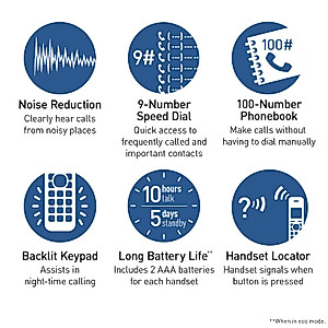 Panasonic Cordless Phone System, Expandable Home Phone with Call Blocking, Bilingual Caller ID and High-Contrast Display, 3 Handset - KX-TGD613B (Black)