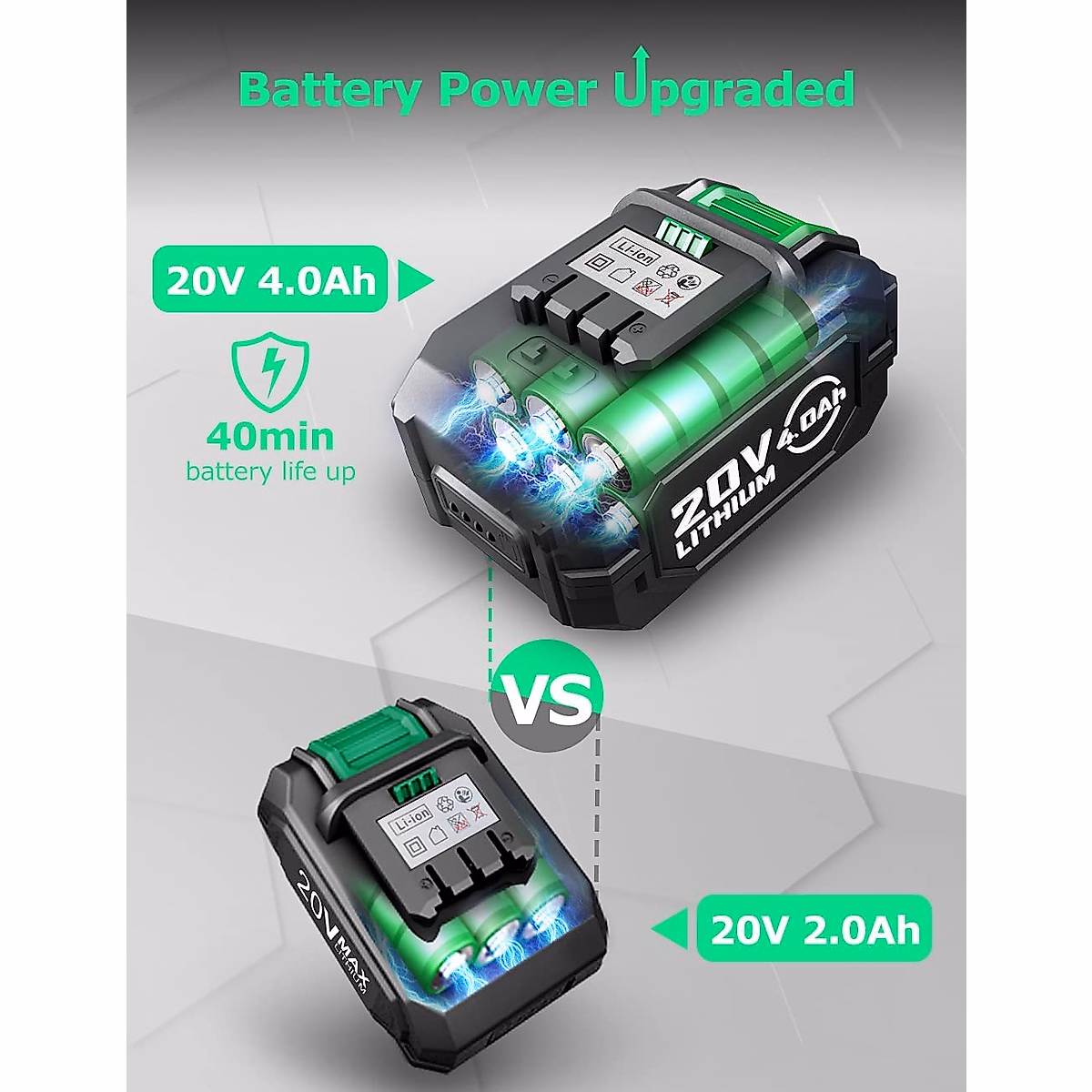 KIMO Cordless Leaf Blower - 200 CFM 170 MPH Battery-Operated Blower for Blowing Leaves, Snow Debris and Dust, 20V Electric Leaf Blower with 4.0Ah Battery and Charger for Yard| Patio| House |Jobsite