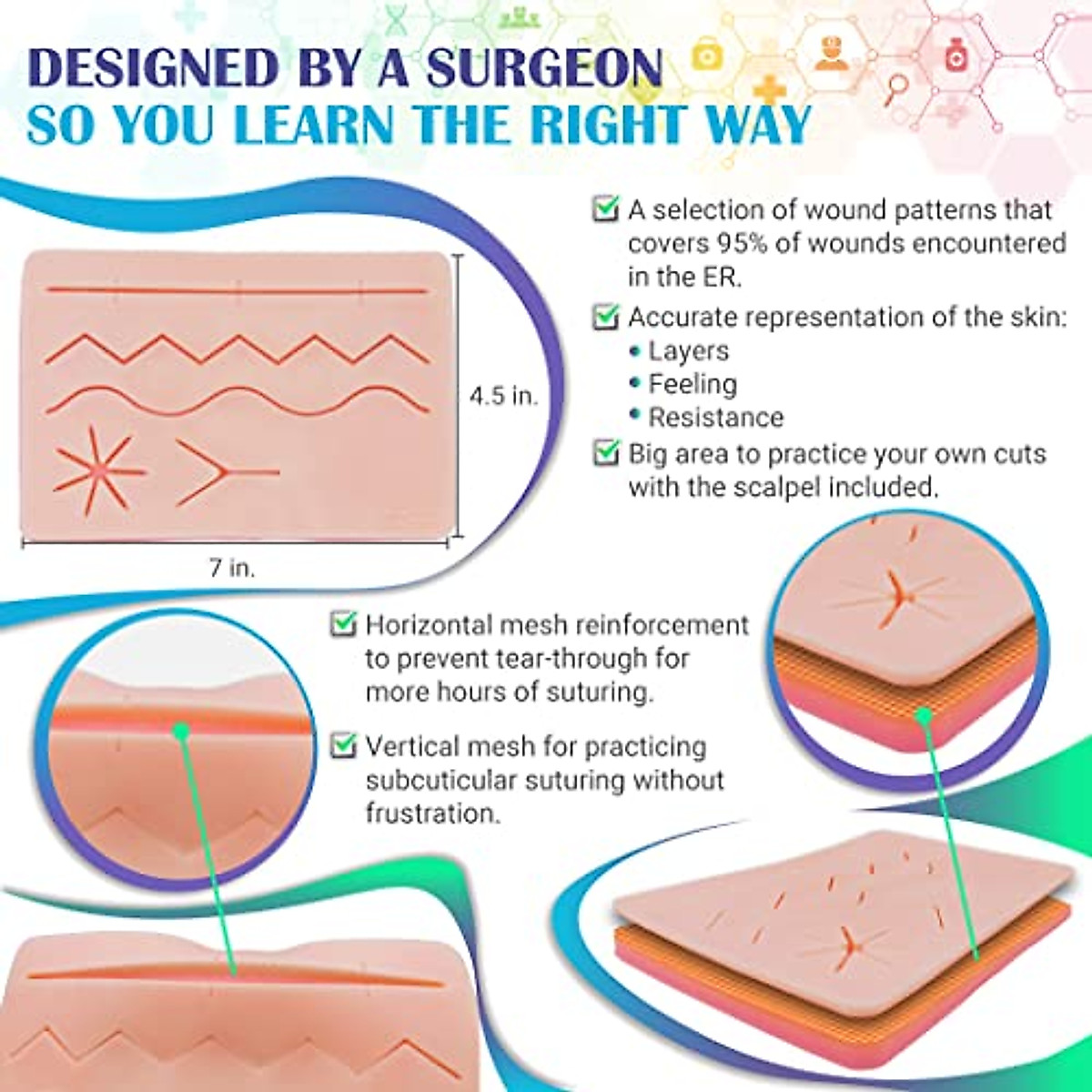 Suture Practice Kit for Medical Students +1 Year Access to The Future Doctors Academy's in-Depth Online Suturing Course. Course & Practice Kit Designed by an Experienced Surgeon - Kit de Sutura.