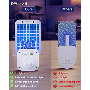 Indoor Fly Trap, Plug-in Bug Light Catcher with UV and Blue Light - Fruit Fly Traps for Indoors, Gnats, Mosquitoes, Flies, Moths,House Flies - Fly Traps Indoor for Home (2 Plug-in Base + 10 Refills)