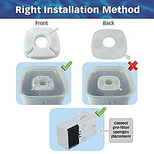 PET STANDARD Water Filters, Compatible with VEKEN® 95oz/2.8L Fountain, Pack of 12