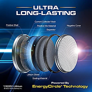 Allmax CR2032 Lithium Coin Batteries (10 Count) – Longest Lasting, Perfect for Key Fobs & Garage Door Openers, 10-Year Shelf Life, Leakproof Design – 3V