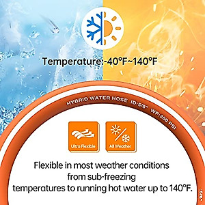 GREENER Heavy Duty Garden Hose 50ft, 5/8" Flexible Hybrid Rubber Hose, Kink-resistant Water Hose with Leakproof Swivel Grip, 3/4in Solid Fittings and Functional Nozzle, For Outdoor Garden Lawn