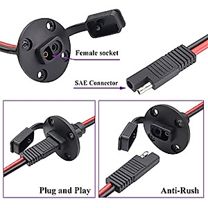 AAOTOKK (2Pack 10AWG SAE Weatherproof Cable SAE Power Socket Sidewall Port Connector Cable SAE Panel Mount Charging Cable SAE Quick Connect Jack for Solar Generator Battery Charger Cord (0.6M/SAE)