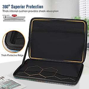 FINPAC Hard Laptop and Tablet Sleeve Case for MacBook Pro 14-inch M2 M1 2023-2021 A2779 A2442, 13.6'' MacBook Air M2, 13-13.3'' MacBook Air/Pro, Shockproof Carrying Bag with Pocket, Emerald Marble