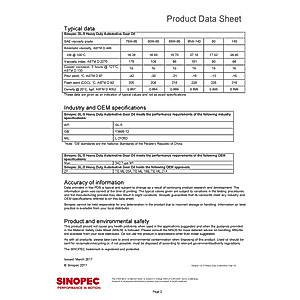 GL-5 80W90 Heavy Duty Automotive Gear Oil - 55 Gallon Drum