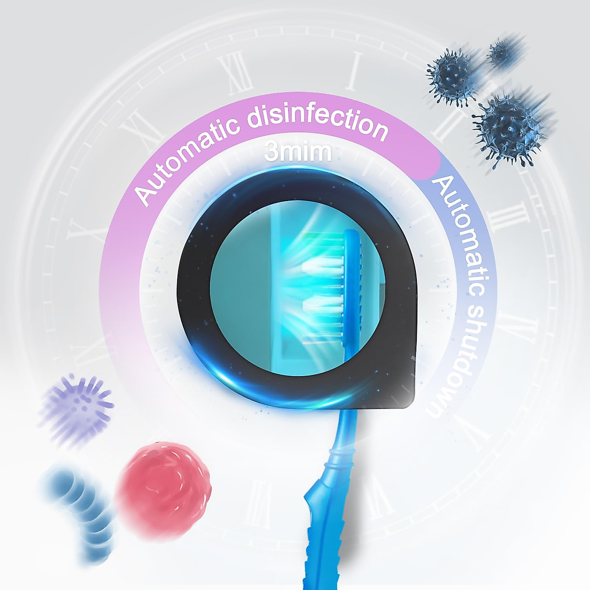 TAISHAN UV Sanitizer Toothbrush Case，Rechargeable Portable Mini Holder with Mirror,Fits All Toothbrushes for Electric and Manual,Safety Feature Home Travel