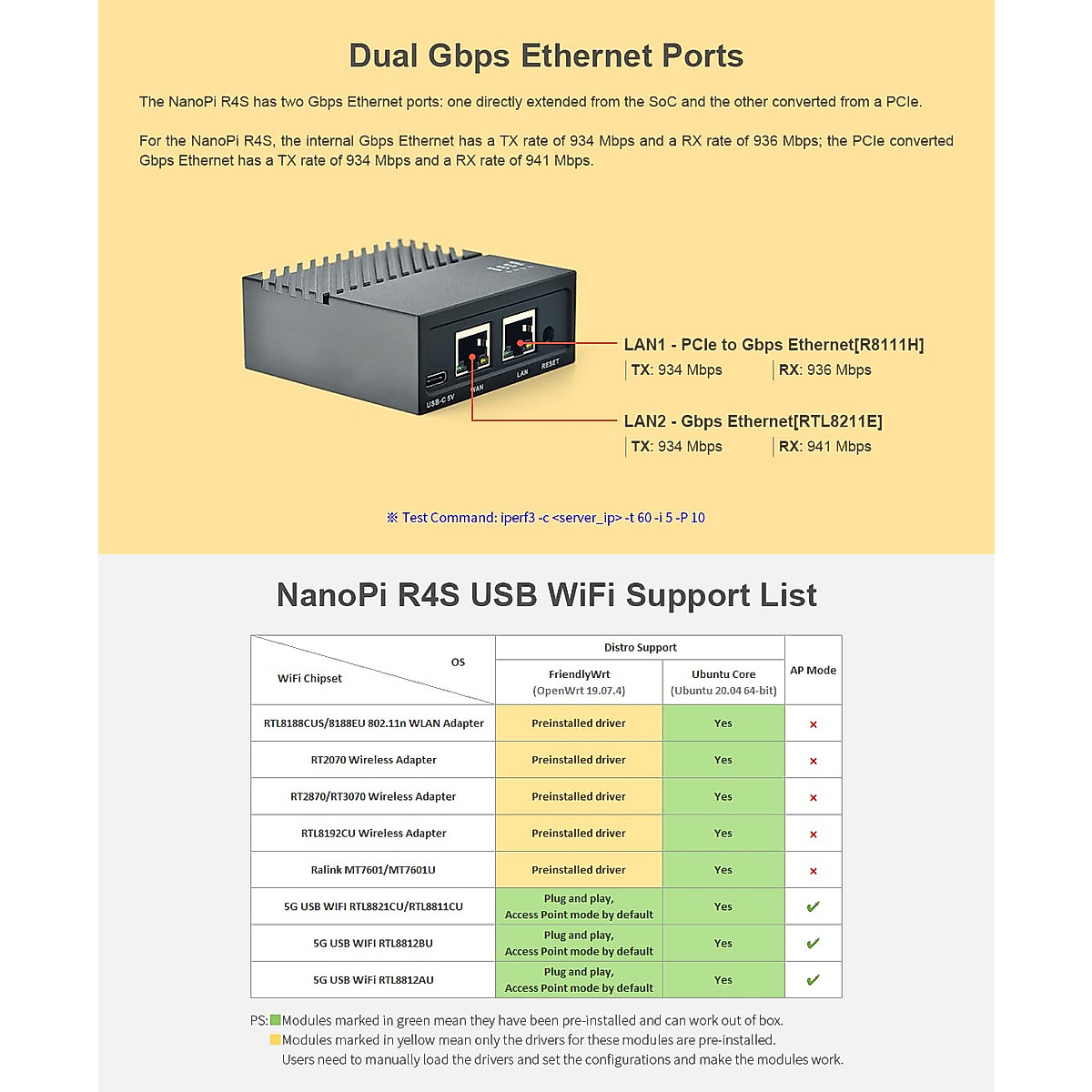 Nanopi R4SE Mini Portable Computer WiFi Router OpenWRT with Dual Ethernet Ports LPDDR4 4GB RAM +32GB eMMC Based in RK3399 Soc for IOT NAS Smart Home Gateway Support Linux Ubuntu (No MAC Chip)