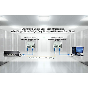 Single Mode SC WDM Single Fiber Bi-Di Gigabit Media Converter - Built-In Fiber Module 20km (12.42 miles) – to UTP Cat5e Cat6 10 100 1000 RJ-45 – Auto Sensing Gigabit or Fast Ethernet Speed -1 pair