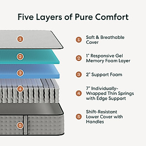 Siena 10” Cal King Hybrid Plush Mattress - Memory Foam & Innerspring System - 180 Night Trial - Premium Pressure-Relieving Layers - 10 Year Manufacturer Warranty - CertiPUR-US® Certified