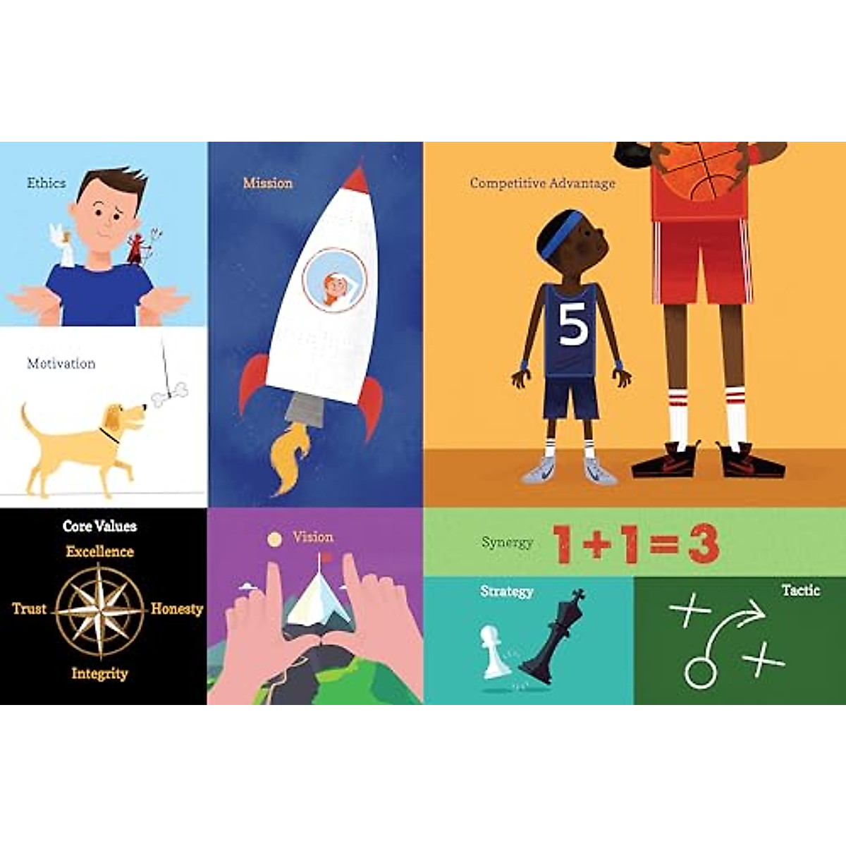 100 First Words for Little CEOs