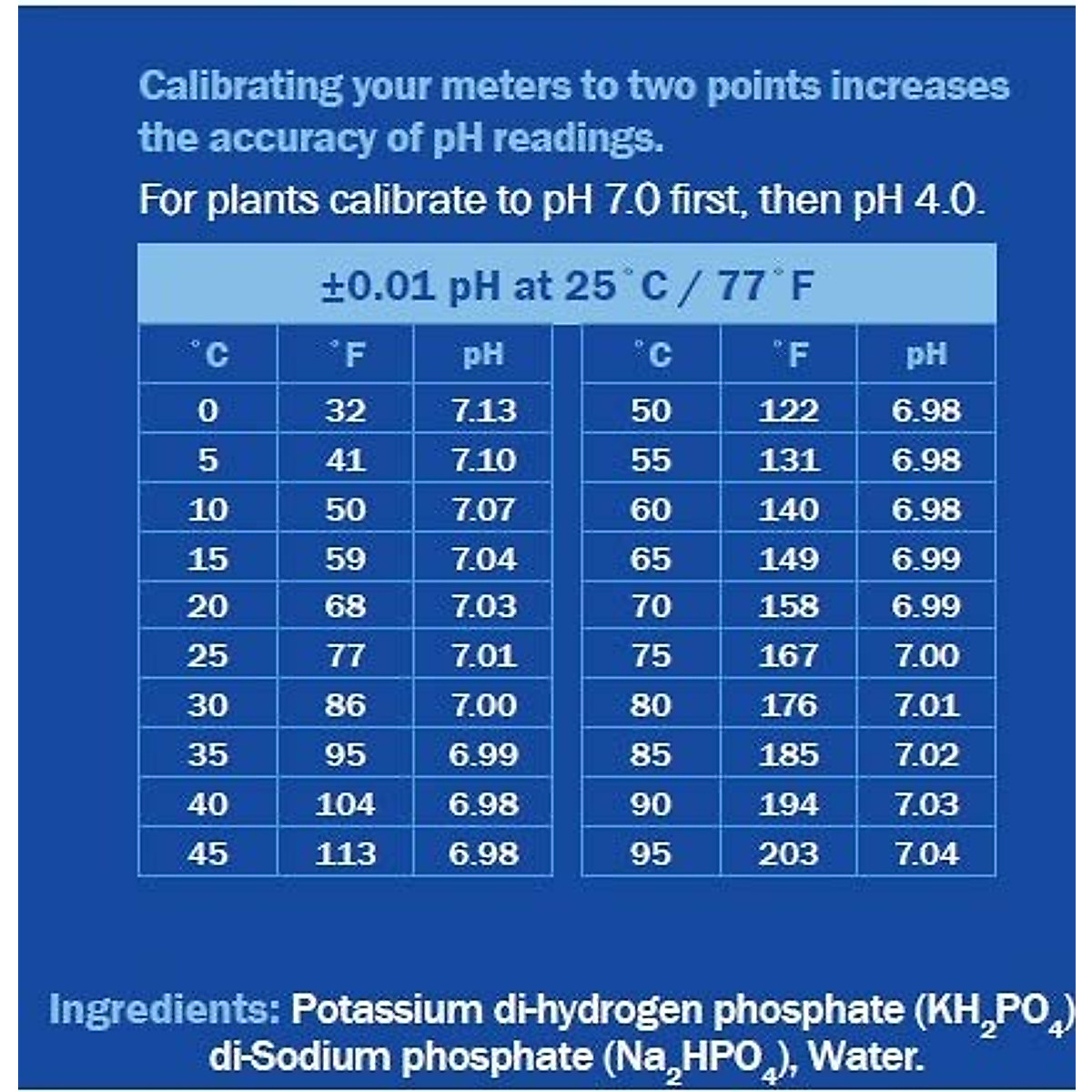 Bluelab PH7250B PH 7.0 Calibration Solution, 250 mL