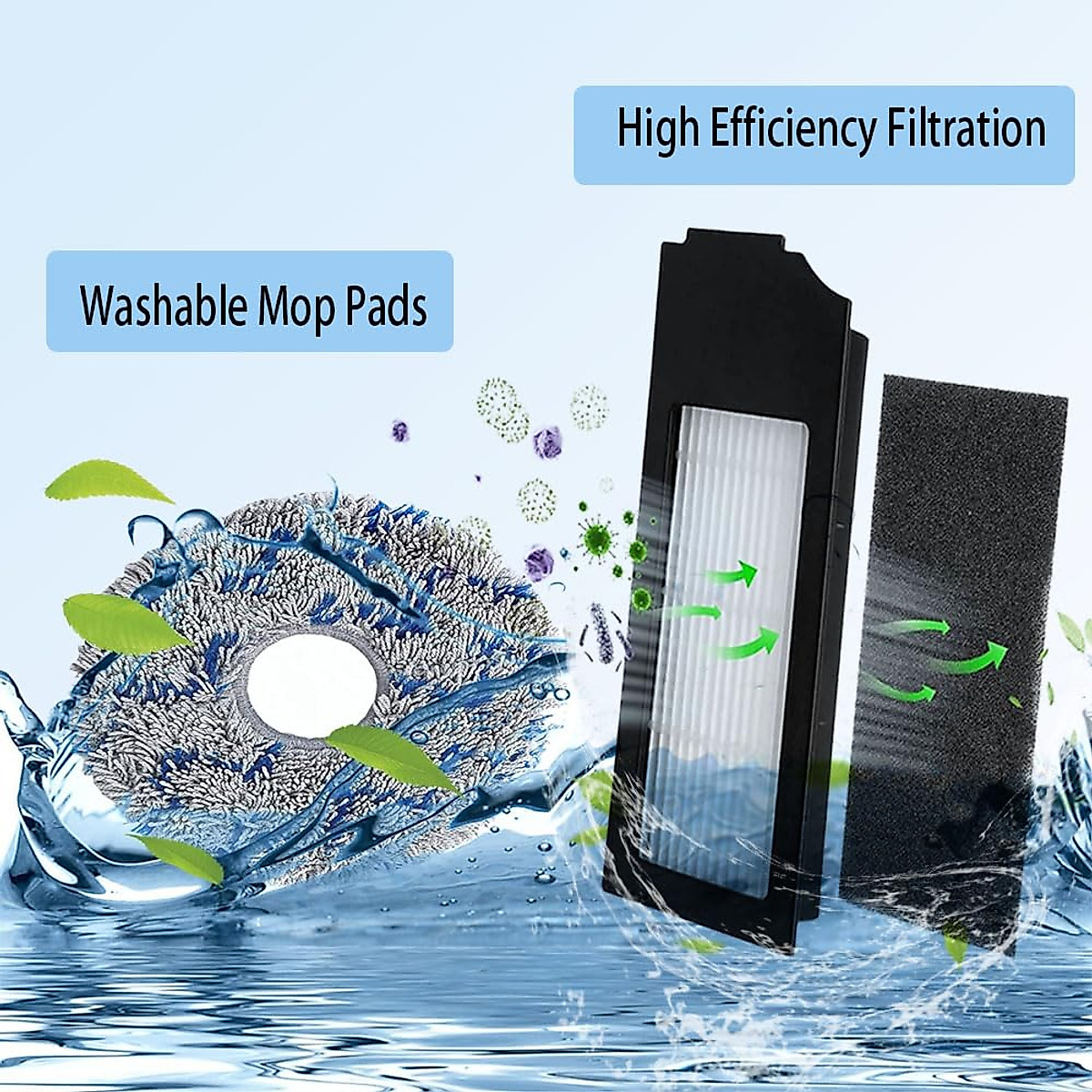 28 PCS Replacement Accessaries Kit Set for ECOVACS DEEBOT X1 Omni Turbo T10 T20 Omni T20/T20 Max/T20 ProRobot Vacuum Cleaner, 2 Main Brush, 8 Side Brushes, 4 Filter, 8 Mop Pads, 4 Dust Bag