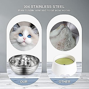 Cat Water Fountain All Stainless Steel,710z/2.1L Large Capacity,Round Design,Quiet Design,Visible Water Level,360° Automatic Cat Water Dispenser Easy Assemble and Clean,Supply Water Even Power Off