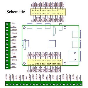 DIN Rail Mount Pinout Breakout Terminal Block Module for Raspberry Pi A+ 3A+ B+ 2B 3B 3B+ 4B Zero Zero-W