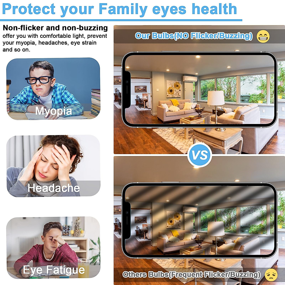 Par20 Bulbs, 6 Pack 120V 50W Par20 Halogen Light Bulbs 2500 Lumens High Output, Dmimable Reflector Par20 Flood Bulb for Recessed Light, Track Light, Range Hood Light, E26 Medium Base, Warm White