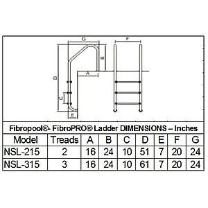 FibroPRO® Stainless Steel In Ground Swimming Pool Ladder with Easy Mount Legs (3 Step)