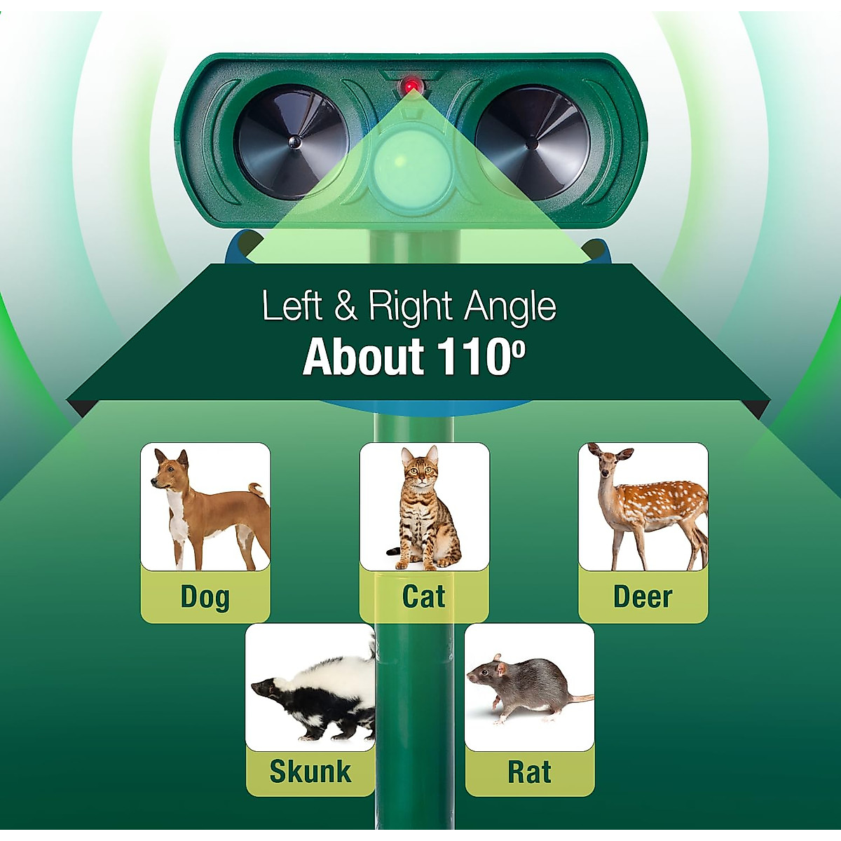 Solar Animal Repeller, 2 Pack Ultrasonic Animal Repeller Outdoor, Animal Deterrent Devices Repel Squirrel, Raccoon, Skunk, Fox, Deer, Waterproof with Motion Detector (Green)
