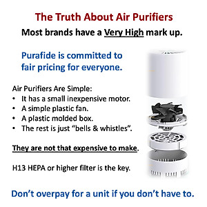 Purafide XP280 Veteran Owned 2-Yr H13 HEPA 3-stage filtration air purifier with Elegant Old Fashion Control Buttons for 1700 Sq Ft Coverage. Home, Bedroom, Pets, Dust (1, Black)