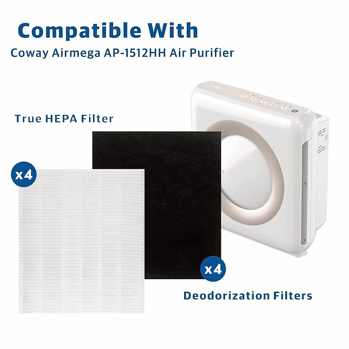 Airmega AP-1512HH Replacement Filter for Coway air purifier, Compatible with Coway Airmega AP1512HH Air Purifier, 3304899, 4 Hepa Filter With 4 Pre-Cut Carbon Filters