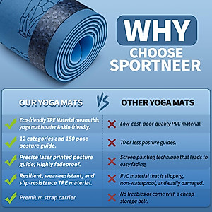 Yoga Mat with Poses, Sportneer Yoga Mats for Women & Men, Non Slip Double-Sided for Exercise Home Workout Mat - 24" Wide x 72" Long x 1/4" Thick - Exercise Mat Yoga Mat with Strap Home Gym